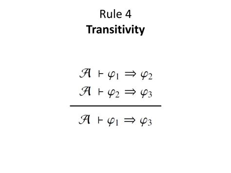 ppt towards a unified theory of operational and axiomatic semantics
