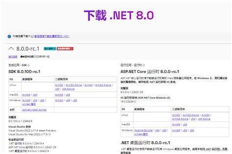 Net 8 性能比 Net 7 大幅提升net7 Net8 Csdn博客