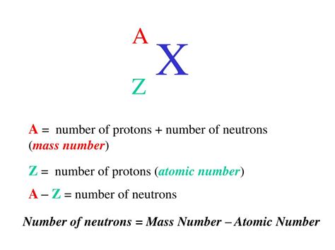 PPT ISOTOPES PowerPoint Presentation Free Download ID