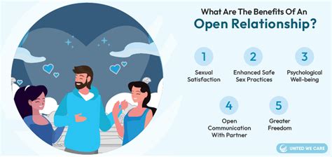 Open Relationship A Comprehensive Guide United We Care A Super App For Mental Wellness
