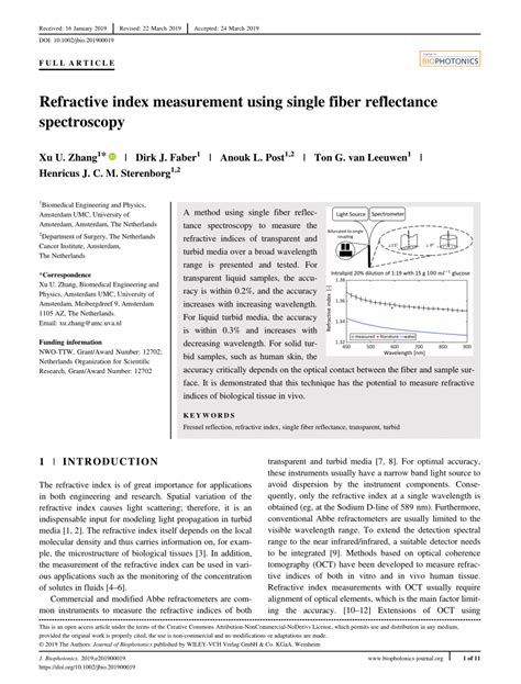 pdf refractive index measurement using single fiber reflectance
