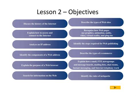 Microcomputer Application 1 Pdf