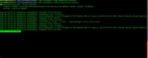 Introduction To Initialization Systems And Creating Your First Systemd