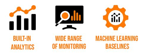 A Comprehensive Guide To Network Detection And Response Ndr — What Cios And Security Analysts