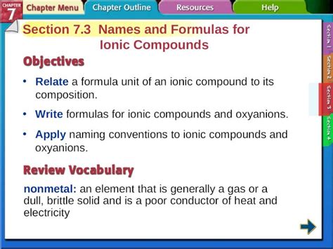 PPT Section Section Names And Formulas For Ionic Compounds Relate A Formula Unit Of An