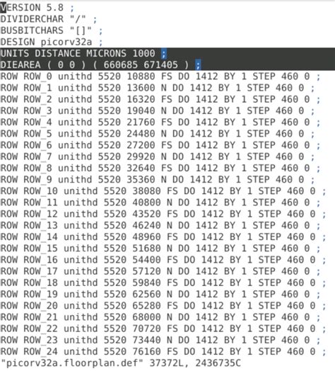 Github Sreemoyee Chatterjee9advanced Physical Design Here All The Learnings During The