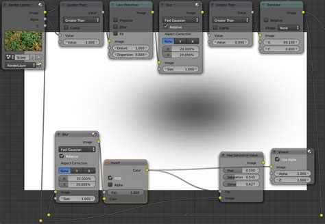 Tenpas Blog [blender] Compositeで画像の中央に楕円を作る