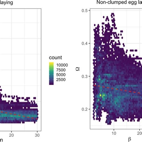 Cross Correlation Plots Between N Documentclass[12pt]{minimal} Download Scientific Diagram