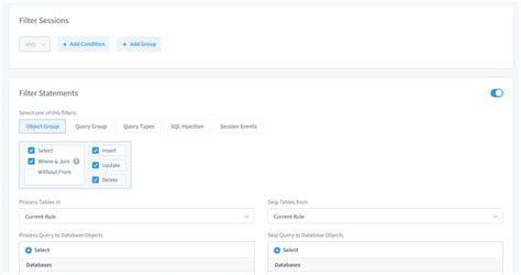 Data Audit In Google Cloud SQL Ensure Security In The Cloud