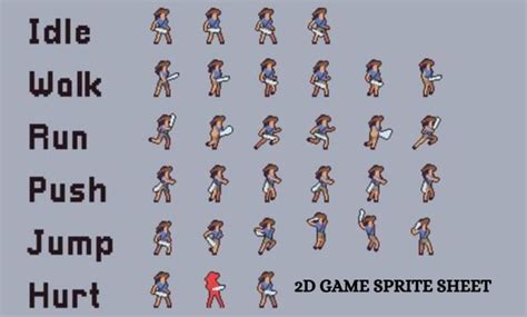Draw 2d Sprite Sheet Pixel Character Sprite Sheet Character Game Assets