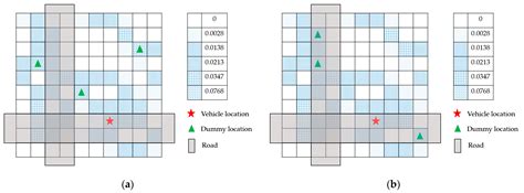 A Location Privacy Preservation Method Based On Dummy Locations In Internet Of Vehicles