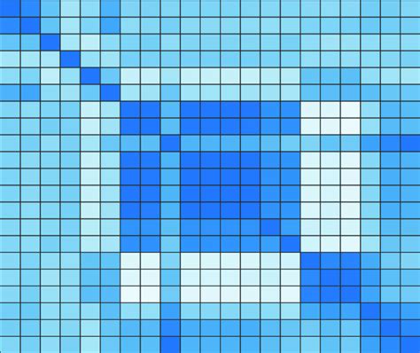 Correlation Matrix Of The Selected Features Download Scientific Diagram