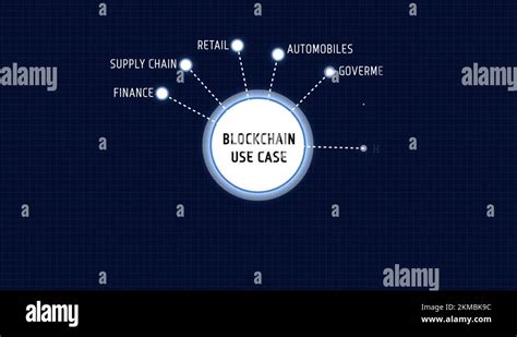 Blockchain Or Cryptocurrency Use Case Diagram Chart Word List Mind Map Animation Stock Video