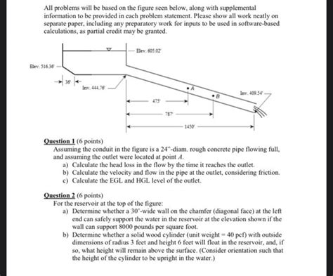 Solved All Problems Will Be Based On The Figure Seen Below Chegg Com