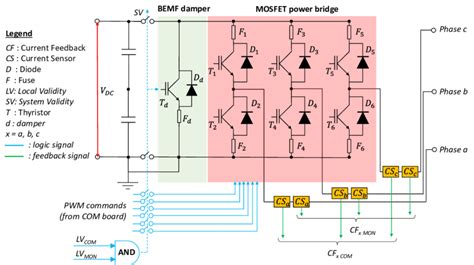 schematics of the main sections of the pwr board both com and mon