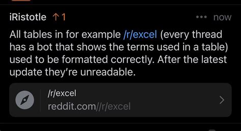Using The R Shortcut In Commenting Puts A Second Slash In The Link