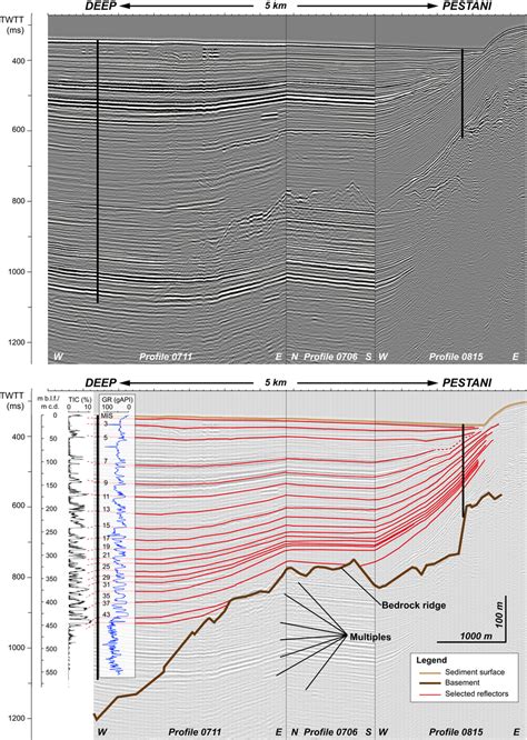 Composite Seismic Profile From The Deep Site To The Pestani Site For Download Scientific