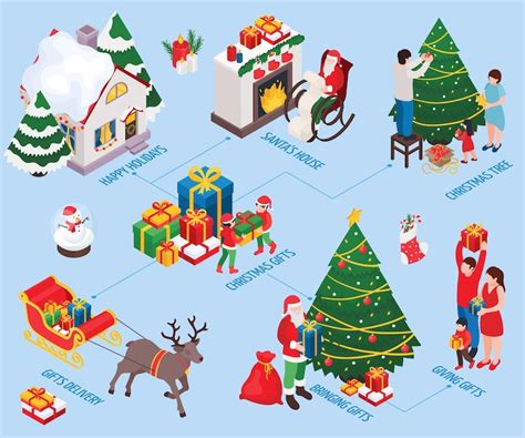 Premium Vector Isometric Christmas Flowchart Elements Template
