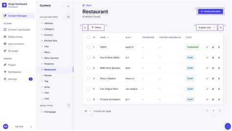 Introduction To The Content Manager Strapi Documentation