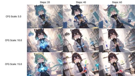 X Y Z plotの使い方呪文や設定値を比較して研究に役立てようStable Diffusion web UI くろくまそふと