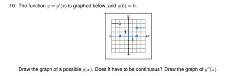 solved 10 the function y g′ x is graphed below and