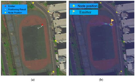 sparse direct position determination based on tdoa information in