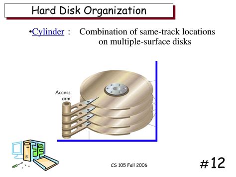 PPT Secondary Storage PowerPoint Presentation Free Download ID 29787