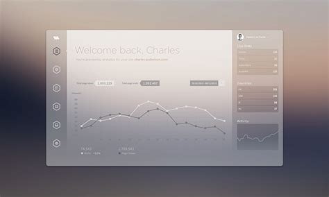 dribbble real pixels by charles patterson