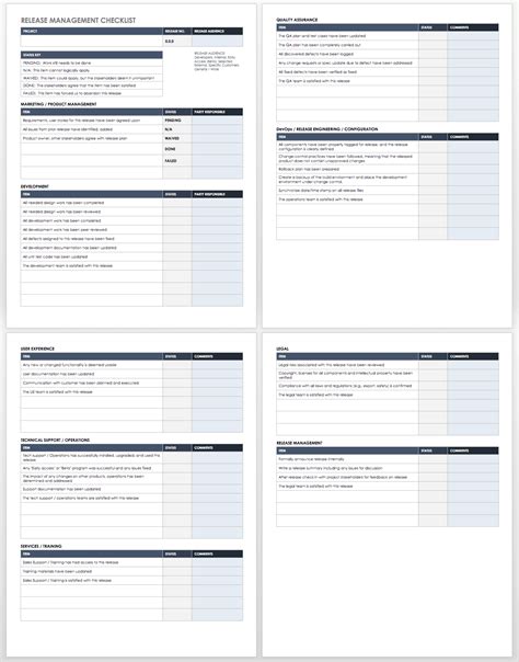 Itsm Policy Template