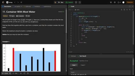 Abhishek Thakur On Linkedin 51daysofcode Leetcode Drgviswanathan