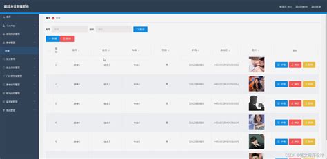 Java医院分诊管理系统（源码开题） Csdn博客