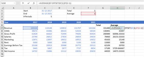 dynamic dates sum average and scenarios step by step guide wall