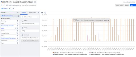 Basic Guide To NetSuite SuiteAnalytics