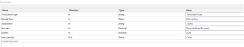 Assign There Is No Row At Position 0 Execute Query Empty Output Data