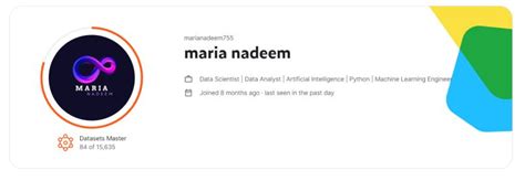 maria nadeem on linkedin kaggle top90kaggledatasets continuouslearning dedication…