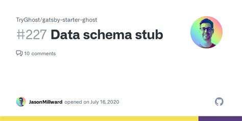 Data Schema Stub Issue TryGhost Gatsby Starter Ghost GitHub