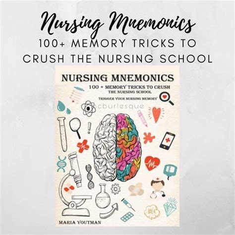 Nursing Mnemonics 100 Memory Tricks Lazada Ph