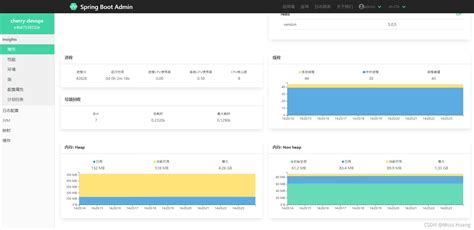 集成spring Boot Admin（二）搭建admin Clientspringboot Admin Client Csdn博客