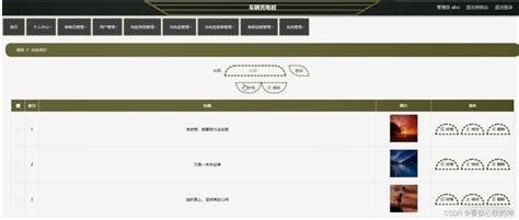 基于springbootvue车辆充电桩管理系统 阿里云开发者社区