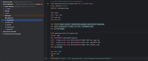 Kubernetes Springboot There Is An Abundance Of Documentation By Clouddj28 Medium