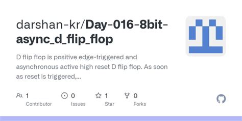 Darshan Kr On Linkedin Github Darshan Krday 016 8bit Asyncdflip