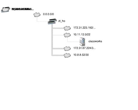 Map Overlap Beta Spiceworks Community