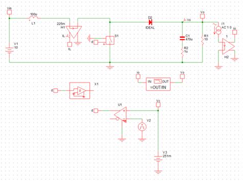 switch mode power supply boost output impedance simulation