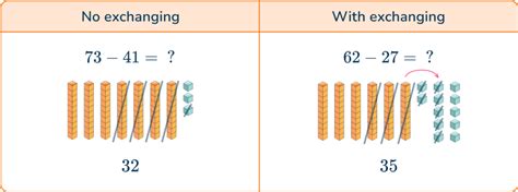 add and subtract within 100 math steps examples and questions