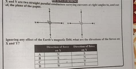 X And Y Are Two Straight Parallel Conductors Carrying Currents At Right A