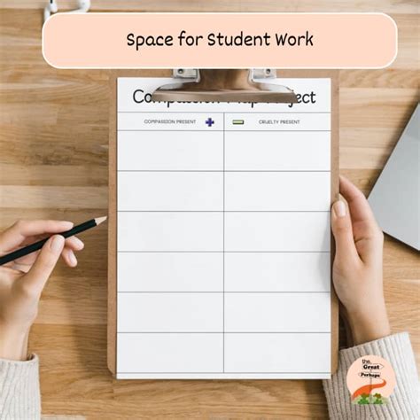 The Color Purple Concept Map Project Character Analysis Compassion