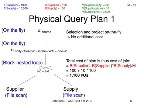 ppt lecture 9 query optimization powerpoint presentation free
