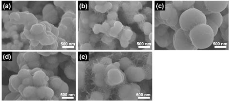 Facile One Pot Synthesis Of Nickel Nanoparticles By Hydrothermal Method