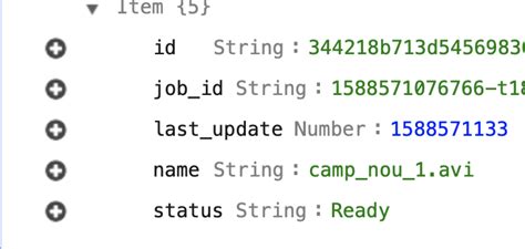 Cloudfrontpresignedurl Not Being Created · Issue 6 · Trackitaws Workflow Video On Demand