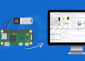 Raspberry Pi Temperature Monitor Project